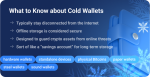 Hot vs Cold Wallet: A Detailed Comparison
